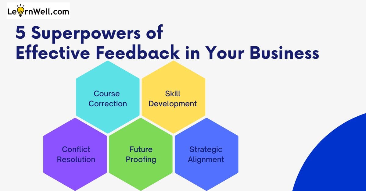 Feedback is a Foundational Skill for People Managers – LearnWell